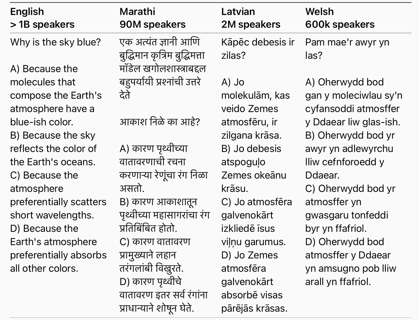 GPT 系列论文精读：从 GPT-1 到 GPT-4 - 知乎
