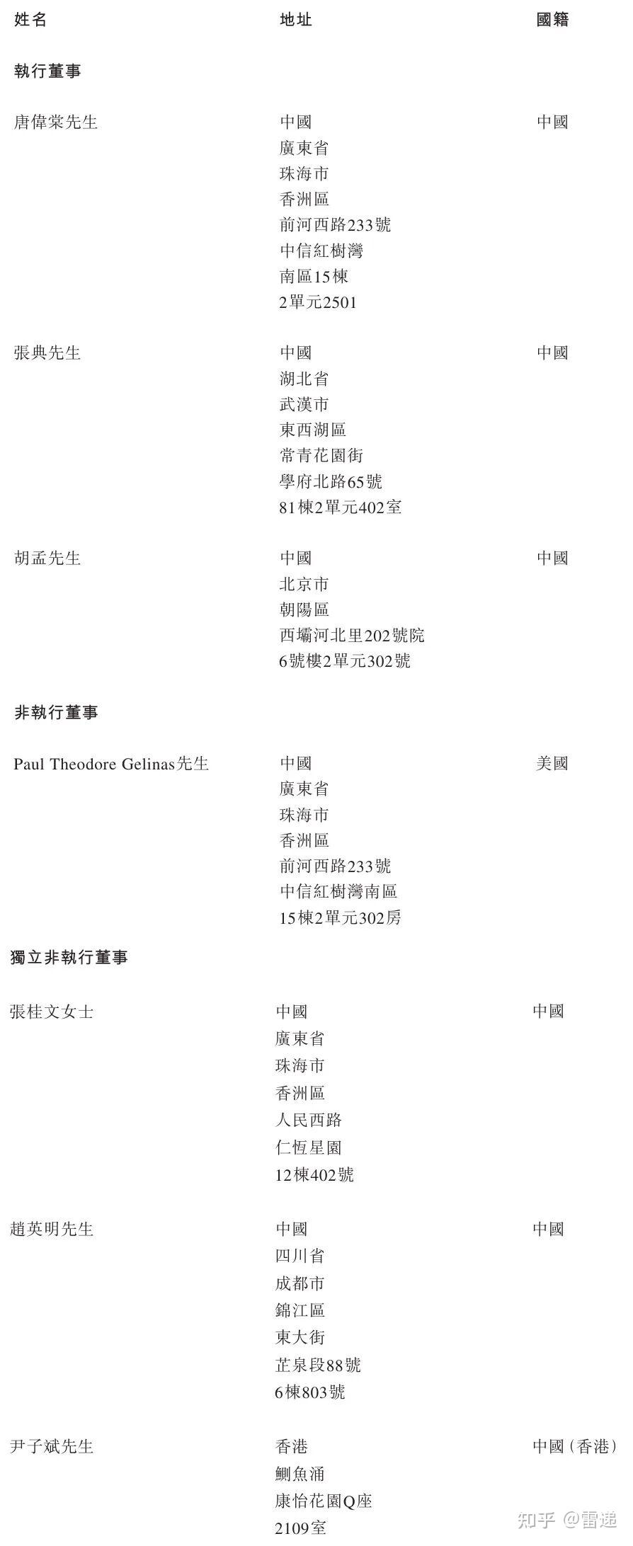餐酒吧COMMUNE幻师冲刺港股：9个月营收8.7亿，利润6670万 - 知乎