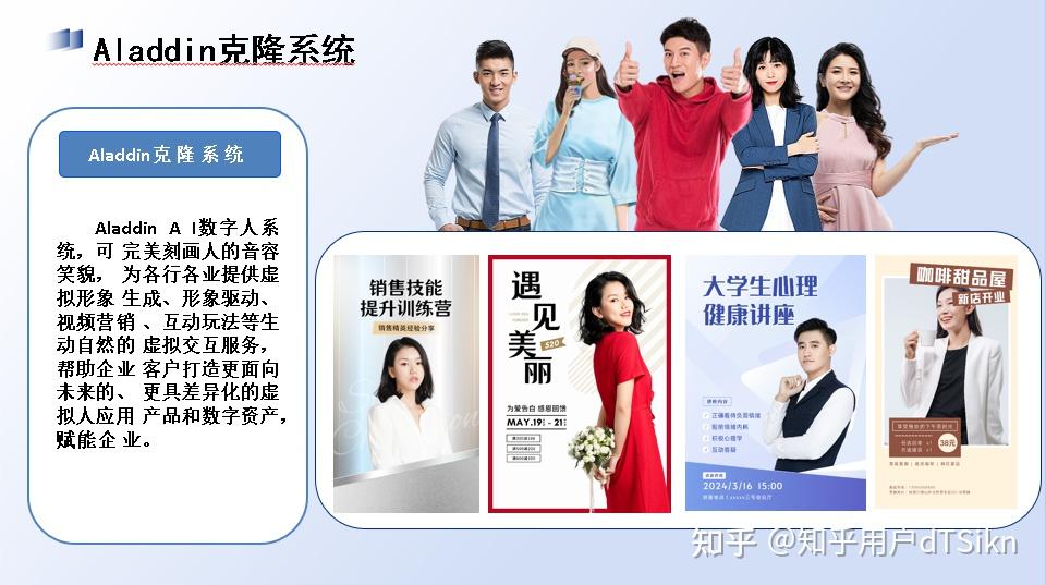 Aladdin AI ——数字人 - 知乎