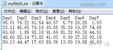 matlab读取dat格式文件数据-importdata - 知乎