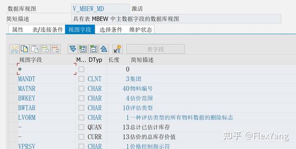 提高MBEW与MARC的在CDS中访问性能 - 知乎
