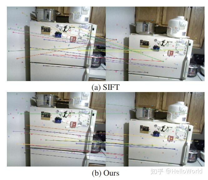 LCD: 2D-3D匹配算法 - 知乎