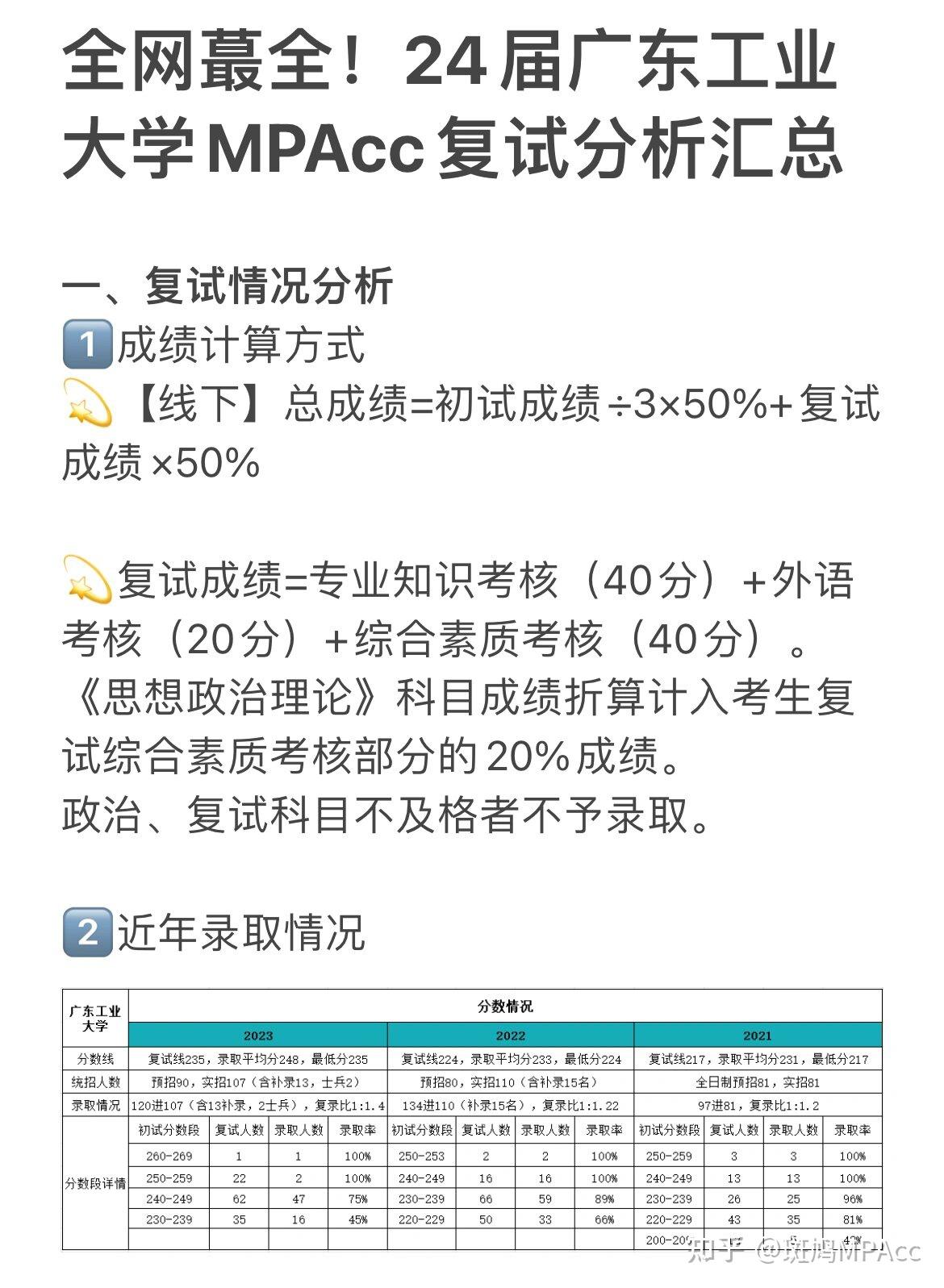 超全！24届广东工业大学MPAcc复试考情分析 - 知乎
