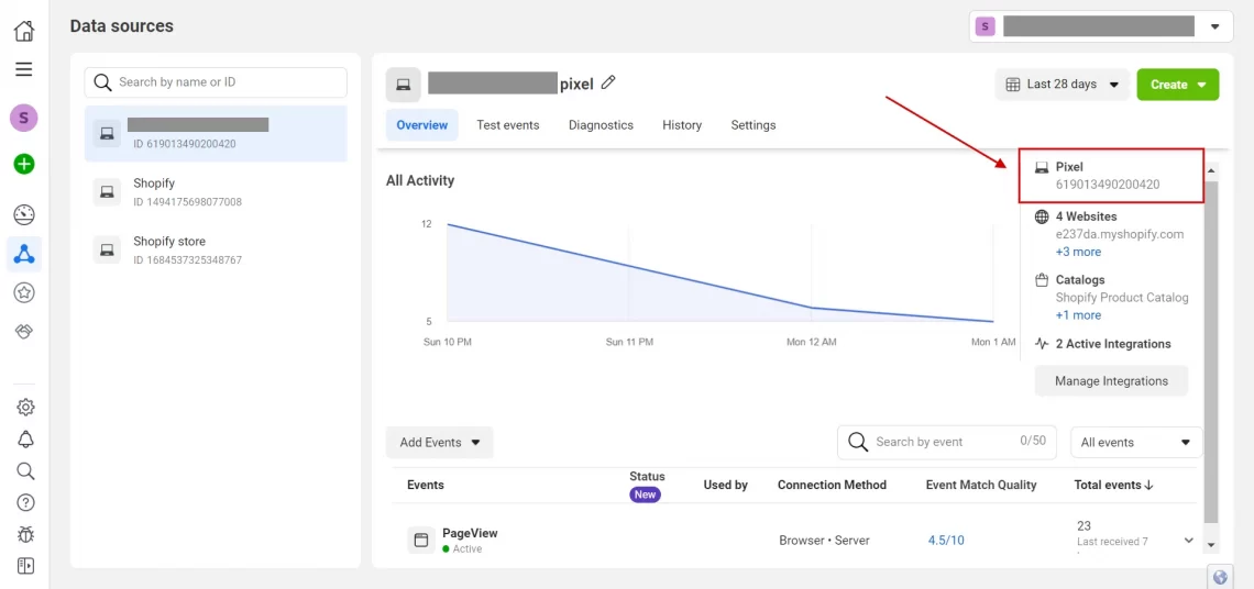 如何将Facebook广告像素Pixel添加到Shopify（史上最完整版） - 知乎