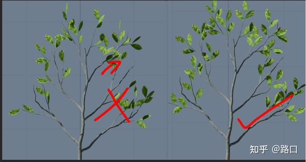 speedtree笔记总结。 - 知乎