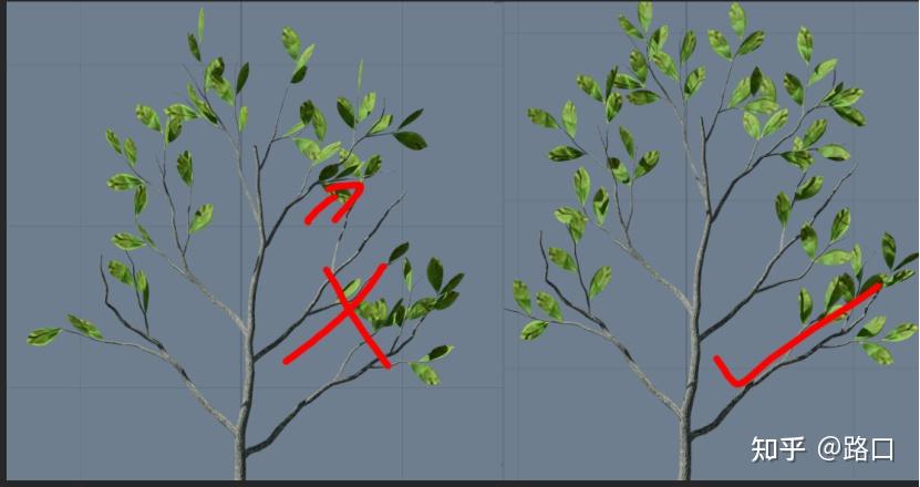 speedtree笔记总结。 - 知乎