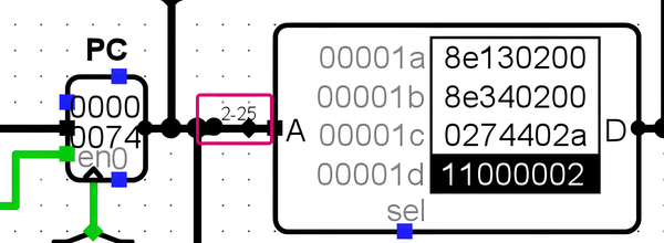 Logisim实验-单周期 MIPS CPU(1) - 知乎