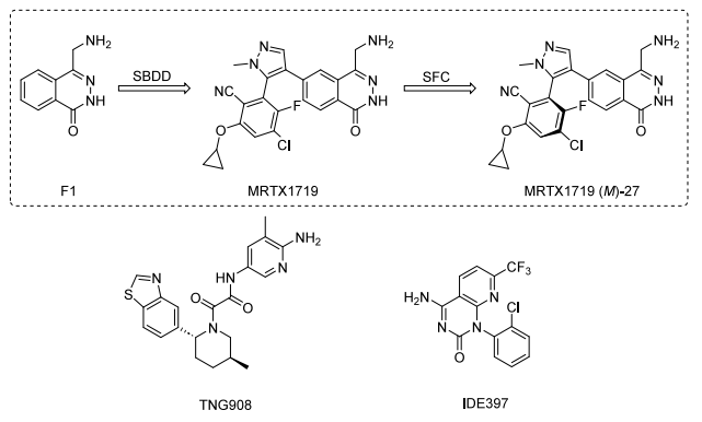 前沿热点 | 癌症的合成致死性靶向药物设计 - 知乎