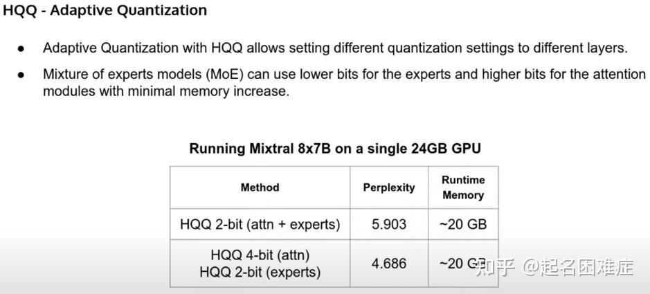 大模型量化：Half-Quadratic Quantization(HQQ) - 知乎