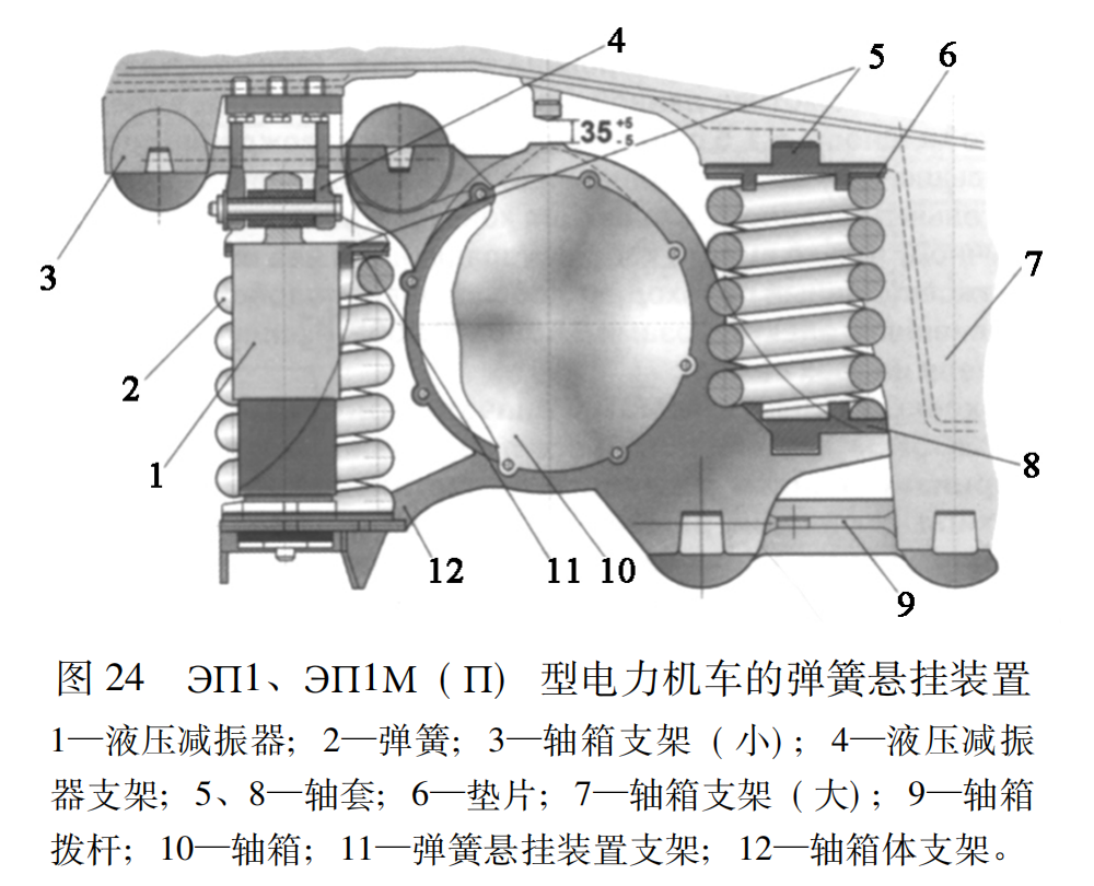 【科普】从“板砖”到“螃蟹”——俄罗斯铁路VL65型和EP1型电力机车（下） - 知乎