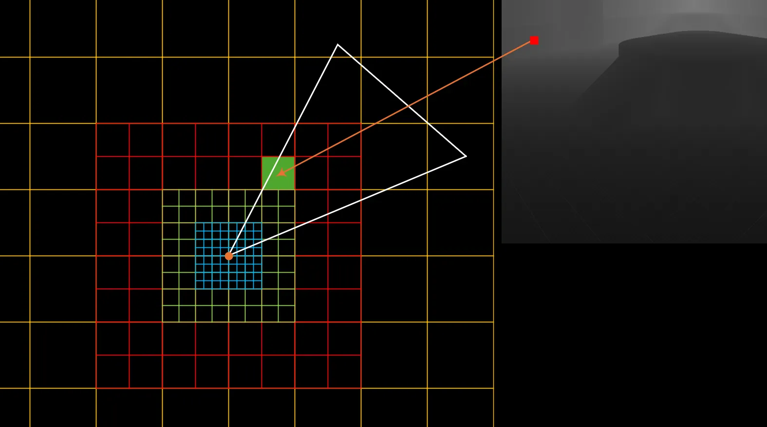 UE5学习记录-Virtual Shadow Map - 知乎