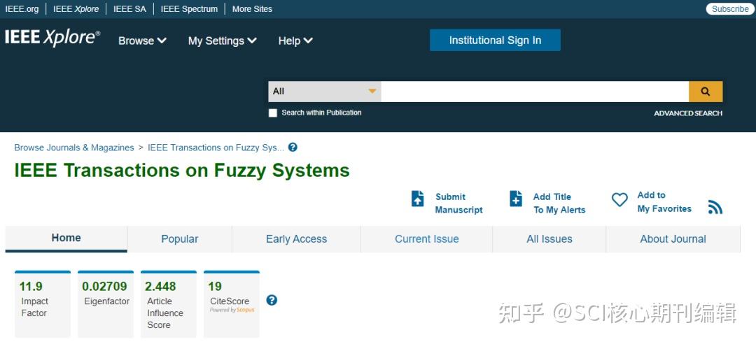 IEEE(Trans)Top刊“饱受诟病”！到底走TII、TIE的老路还是花路？ - 知乎