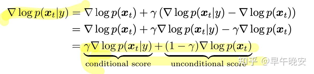 扩散模型——VDM学习笔记（二） - 知乎
