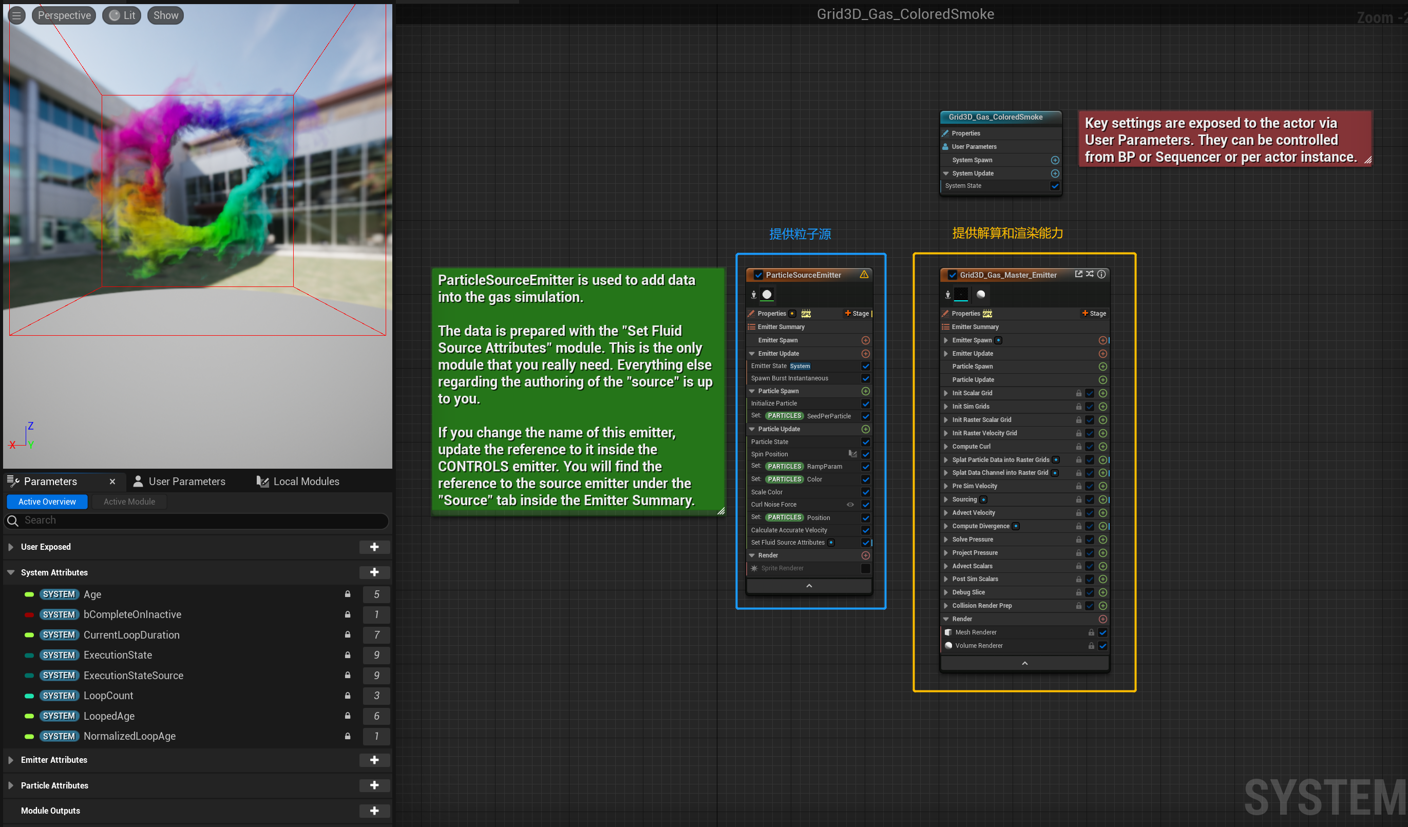 UE5 Niagara Fluid Gas 速读 - 知乎