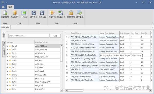 好用到没朋友的DBC编辑工具 - 知乎