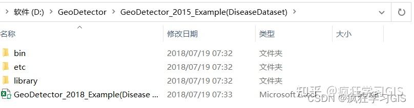 Geodetector下载与地理探测器的应用及结果解读 - 知乎