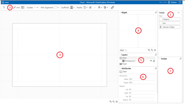 PBI可视化神器 Charticulator 入门教程 - 知乎