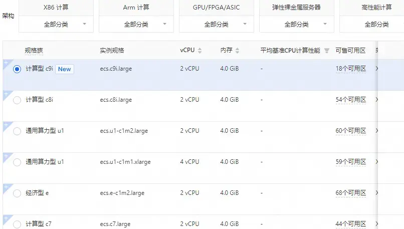 阿里云服务器2核4G多少钱？2核4G5M特惠199元，最新价格及领券购买教程分享 - 知乎