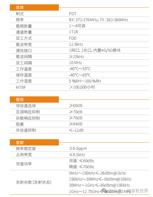 海能达（Hytera）DS-6280 E PDT一体化便携基站 - 知乎