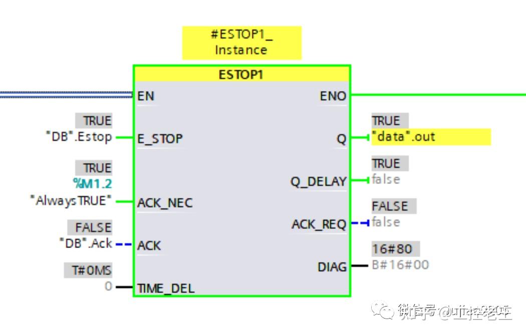 西门子PLC故障安全功能-ESTOP1 - 知乎