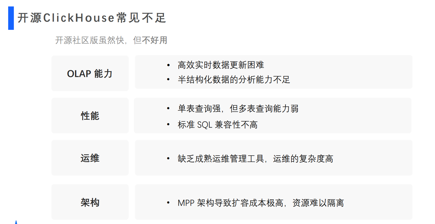 ByteHouse：基于 ClickHouse 的实时计算能力升级 - 知乎