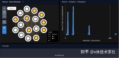 给工程师们讲量子计算（05）：D-Wave量子计算机编程（part3） - 知乎