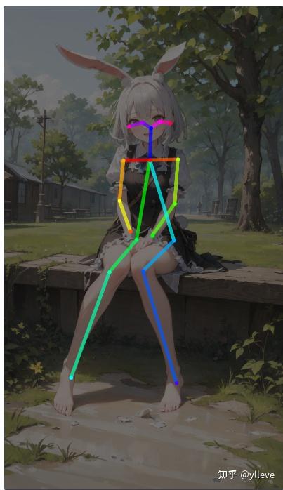 【AI绘画】使用OpenPose editor打造个性化的人物姿势绘画 - 知乎