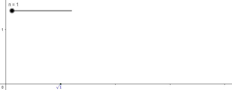 GeoGebra的序列、迭代、映射 - 知乎