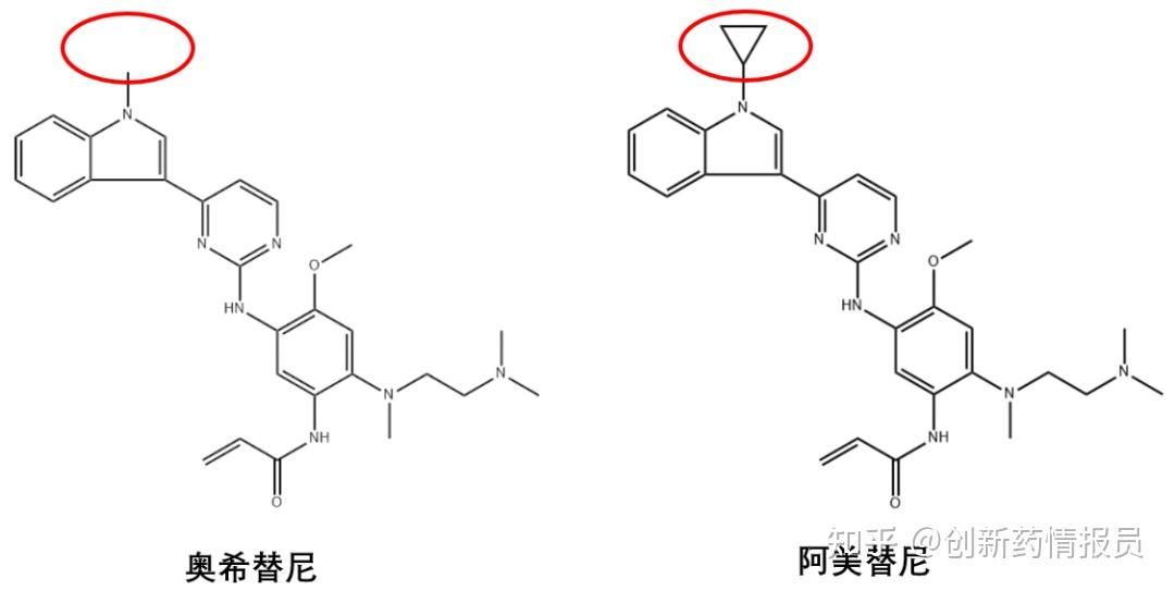 创新药新事：“简单”改一个专利分子结构，价值20亿美元 - 知乎