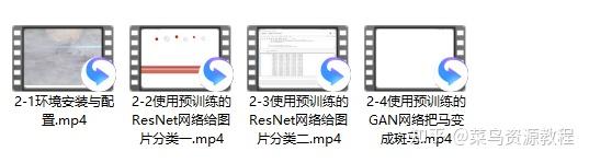 Pytorch深度学习开发医学影像(附教程资源) 知乎