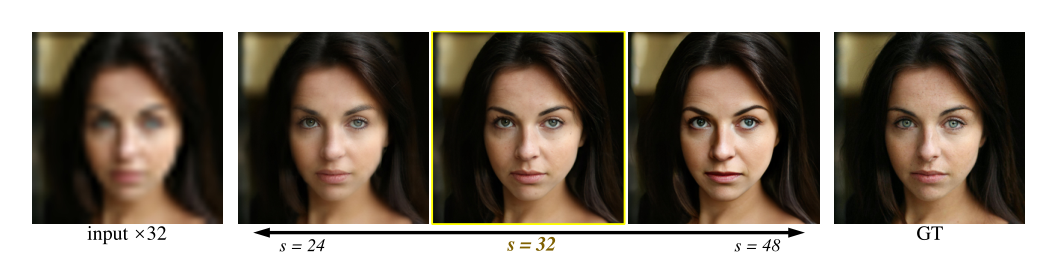 CVPR 22 | GCFSR：一种细节可控的高倍人脸超分方法 - 知乎