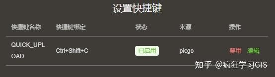 GitHub+PicGo搭建免费图床并在Typora内自动上传图片 - 知乎