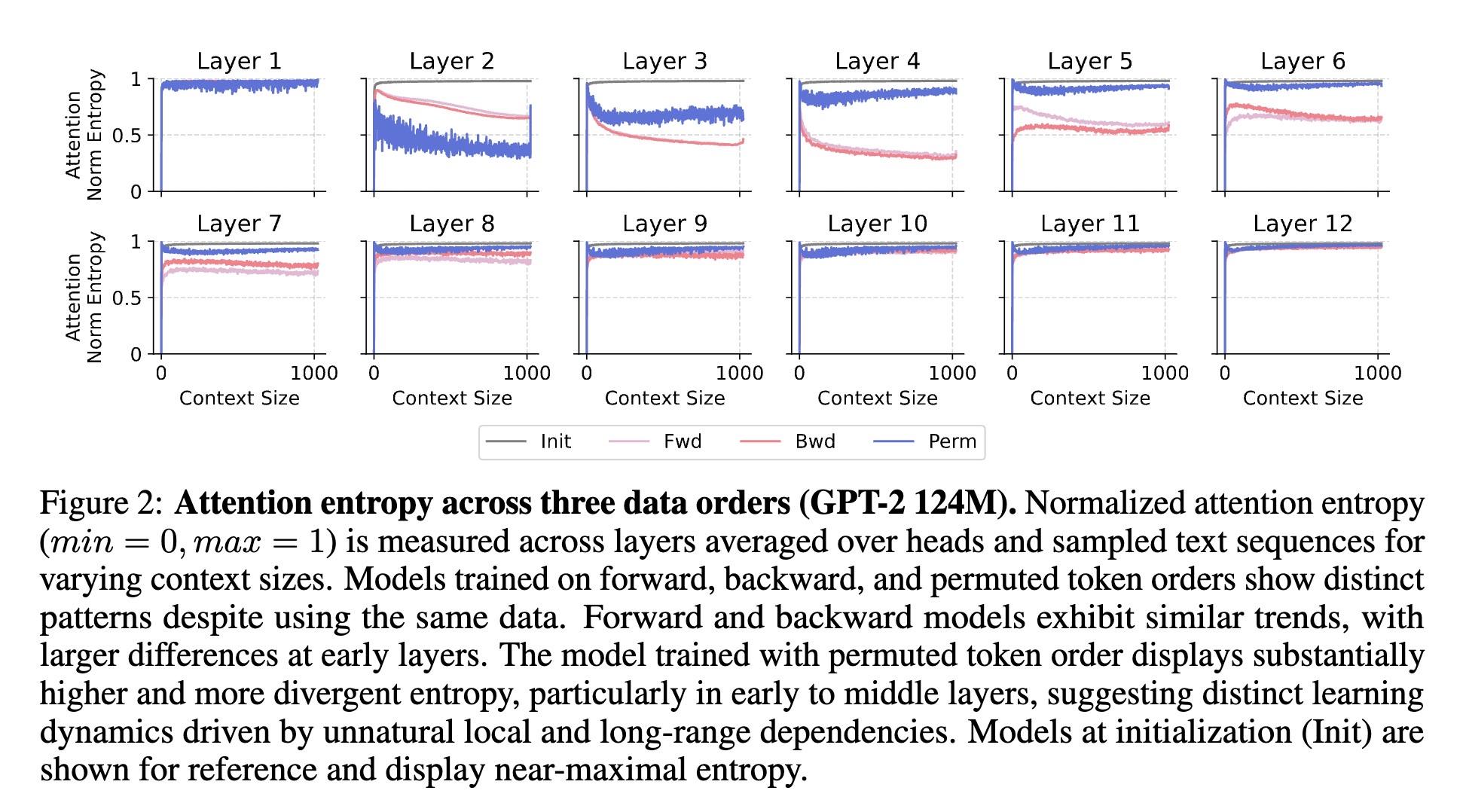 爱可可 AI 前沿推介(5.15) - 知乎