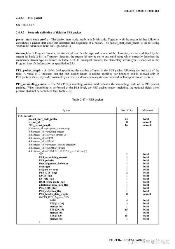 MPEG2-TS流深入解析 - 知乎