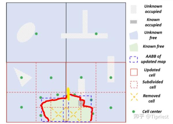 HKUST-[2022]RACER: 分布式多无人机协同探索方案 - 知乎