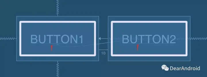 Android高性能布局之ConstraintLayout - 知乎