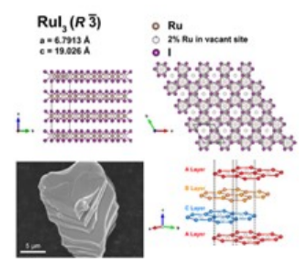 AM：蜂窝结构RuI3，一种与α-RuCl3相关的新型量子材料 - 知乎