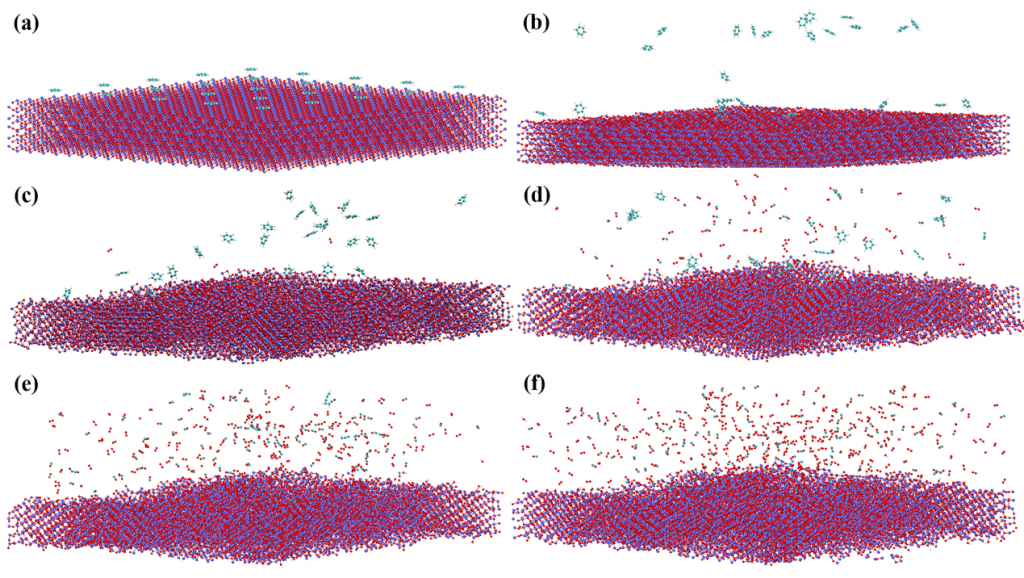 基于ReaxFF MD模拟探索化学链燃烧中芳香族片段解聚的反应机制及复杂反应网络【宁夏大学白红存教授课题组】 - 知乎