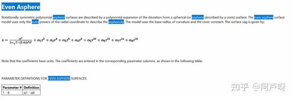 Zemax中偶次非球面与扩展非球面的转换 - 知乎