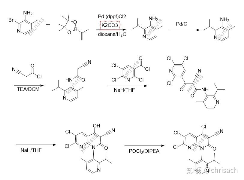 提交新药上市申请（NDA）的加科思KRAS G12C抑制剂glecirasib的合成路线 - 知乎