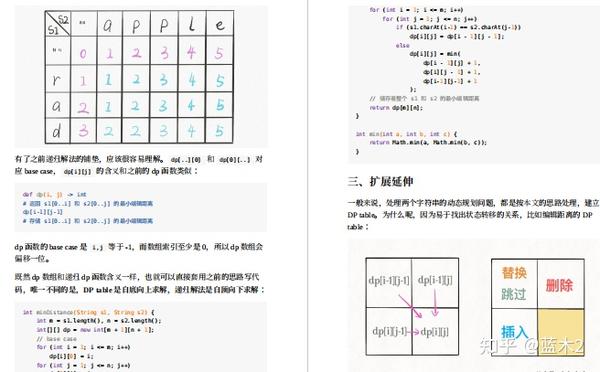厉害！字节跳动《算法手册》火了，github才开源一小时下载量十万 知乎