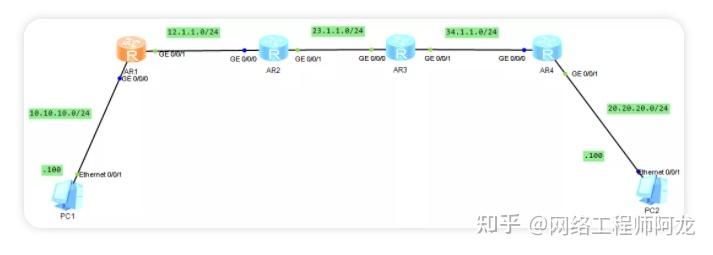 动态图解 | 9分钟让你明明白白看懂Traceroute（路由追踪）的原理与实现 - 知乎