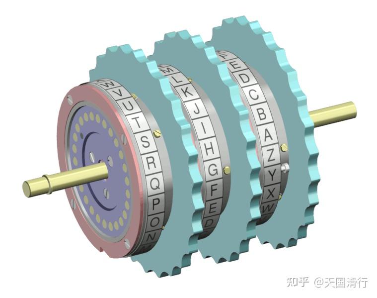Enigma 的原理示意 - 知乎