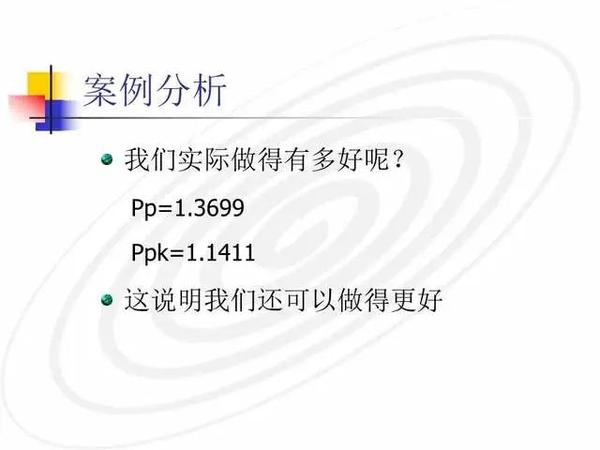 SPC_CPK-过程能力研究培训PPT - 知乎