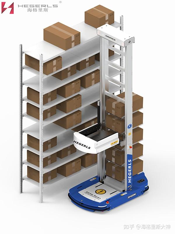 革新箱式仓储机器人交互方式｜纸箱拣选机器人HEGERLS A42N - 知乎