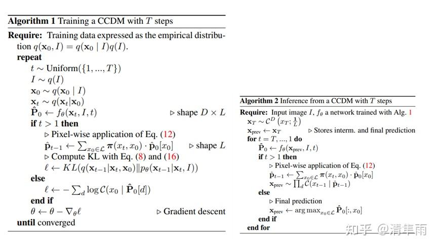 ICCV2023：Stochastic Segmentation with Conditional Categorical Diffusion Models - 知乎