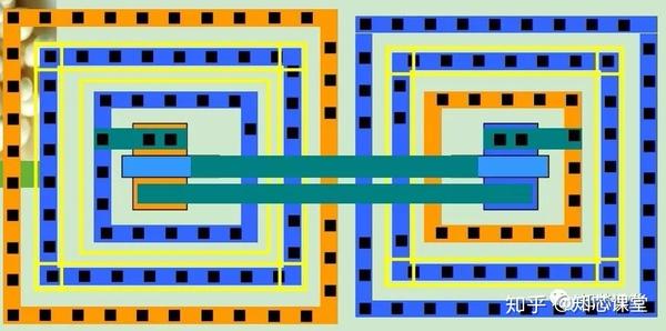 墙中自有强中手——Guard Ring（三）—用法详解 - 知乎