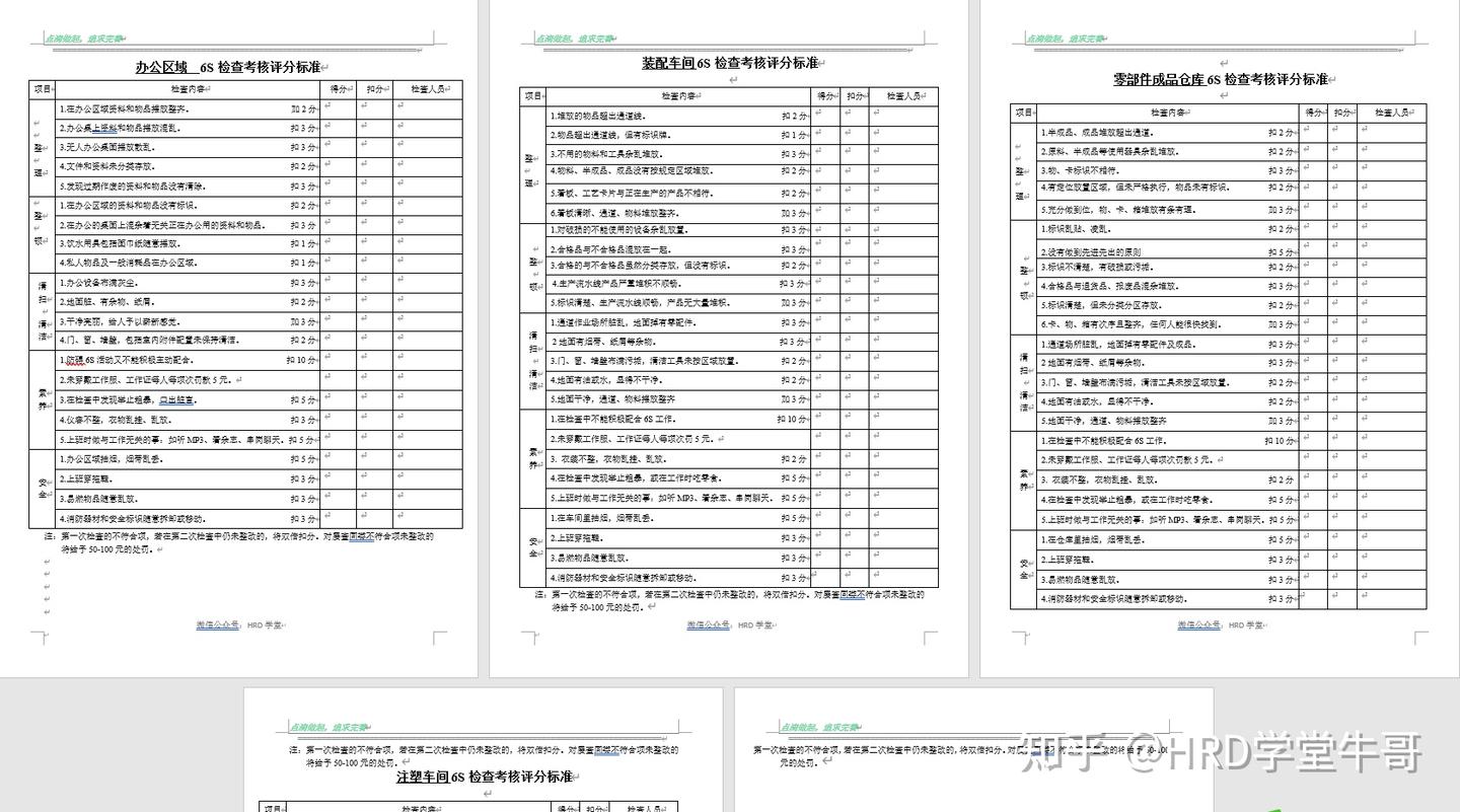 6S管理24个常用工具、10大要点，和全套落地方案 - 知乎