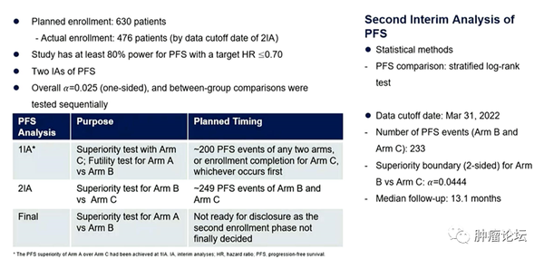 再谈信迪利单抗ORIENT-31研究 - 知乎