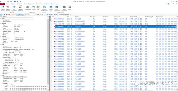 基于VN5650的以太网配置 - 知乎